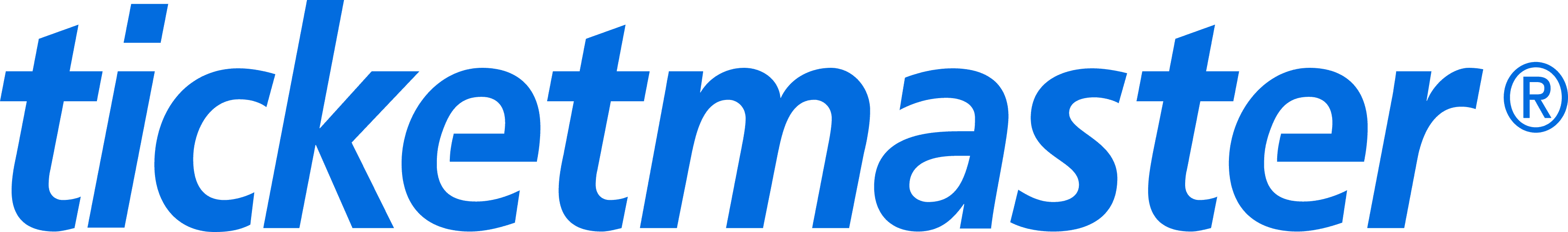 Ticketmaster Perú