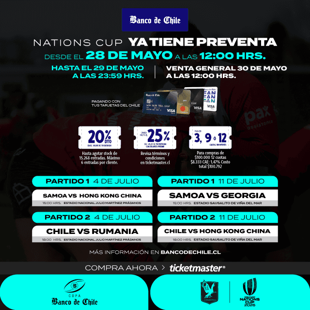 World Rugby Nations Cup Chile