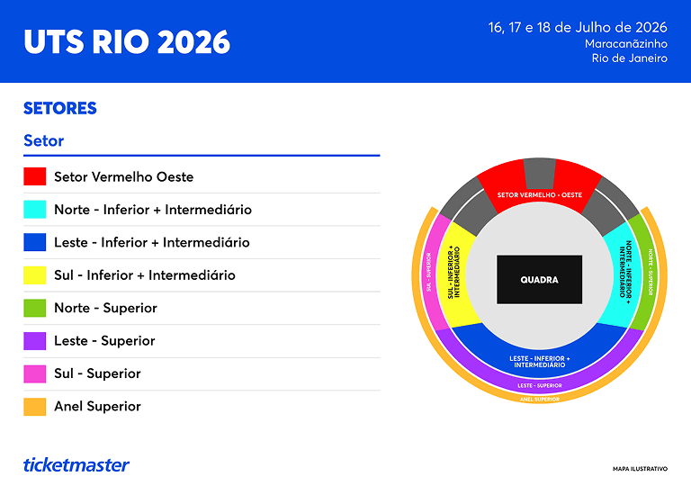 UTS Rio 2026 | Venda Geral