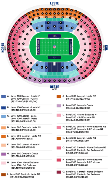NFL Rio Game 2026: Baltimore Ravens vs. Dallas Cowboys
