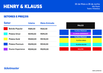 Henry & Klauss - São Paulo - Venda Geral